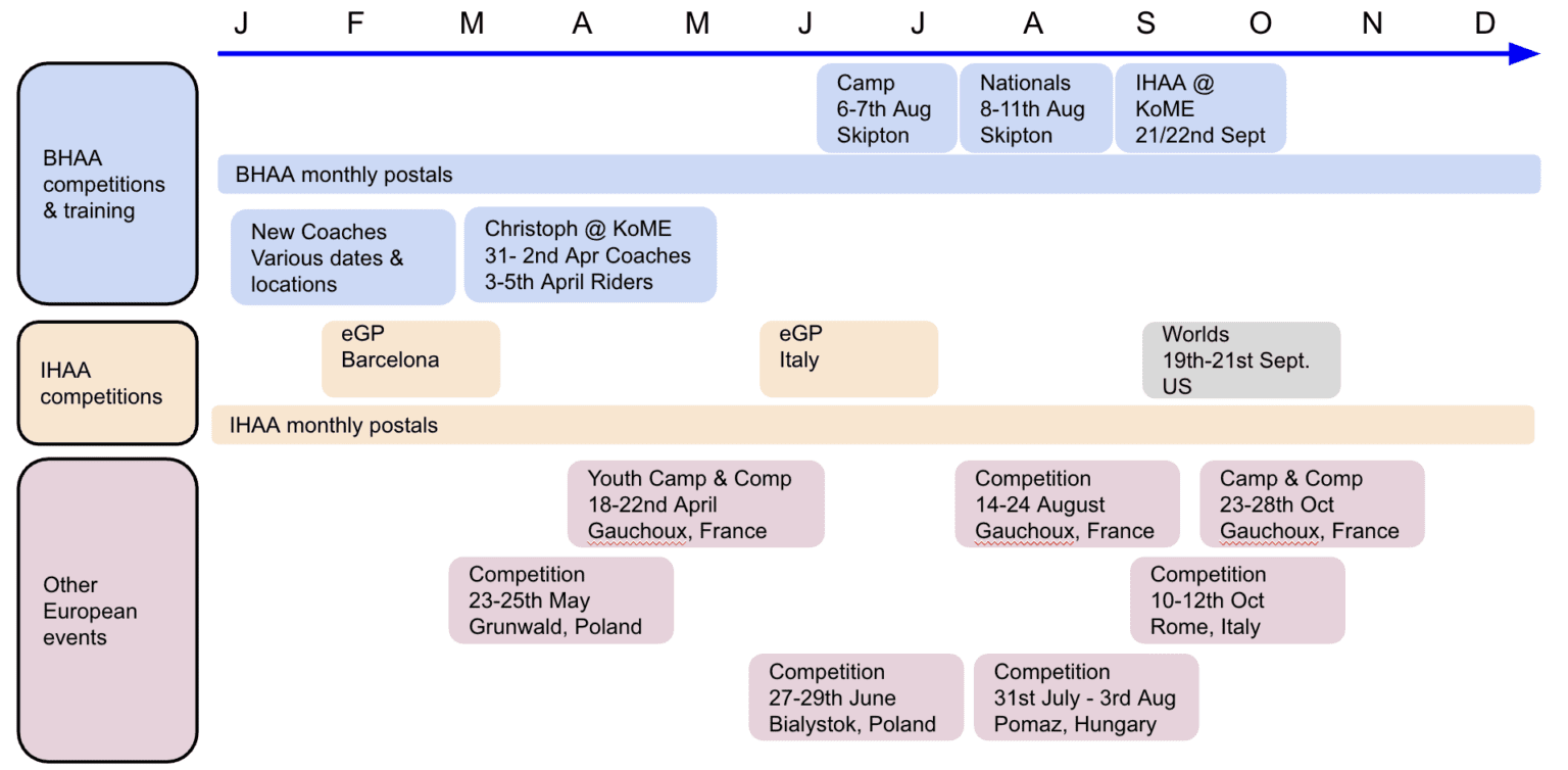 2025 Events Calendar - BHAA